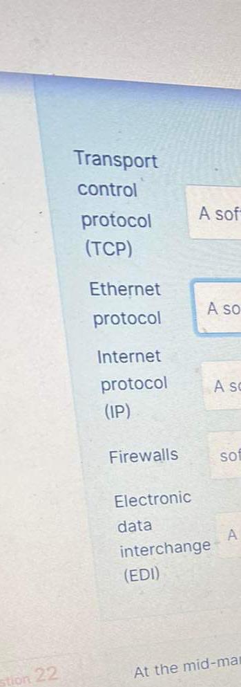 Solved Transport control protocolA sof (TCP)Ethernet | Chegg.com