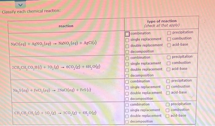 Solved Classify each chemical reaction: | Chegg.com
