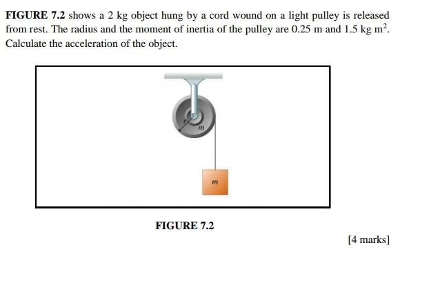 Solved FIGURE 7.2 shows a 2 kg object hung by a cord wound | Chegg.com