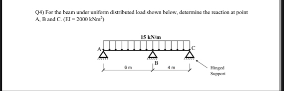Solved Q4) ﻿For the beam under uniform distributed load | Chegg.com