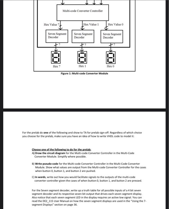 Lab 4 Downloading To Fpga Objectives • To Learn How 4113