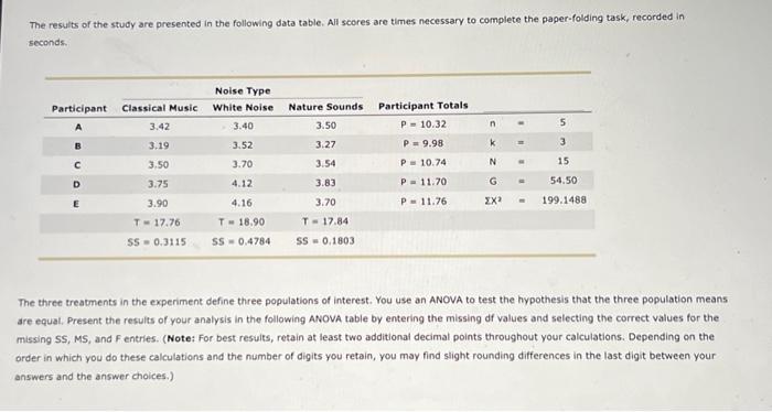 Solved 4. Repeated-measures ANOVA Suppose you are interested | Chegg.com