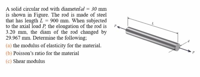 Solved A solid circular rod with diameter d = 30 mm is shown | Chegg.com