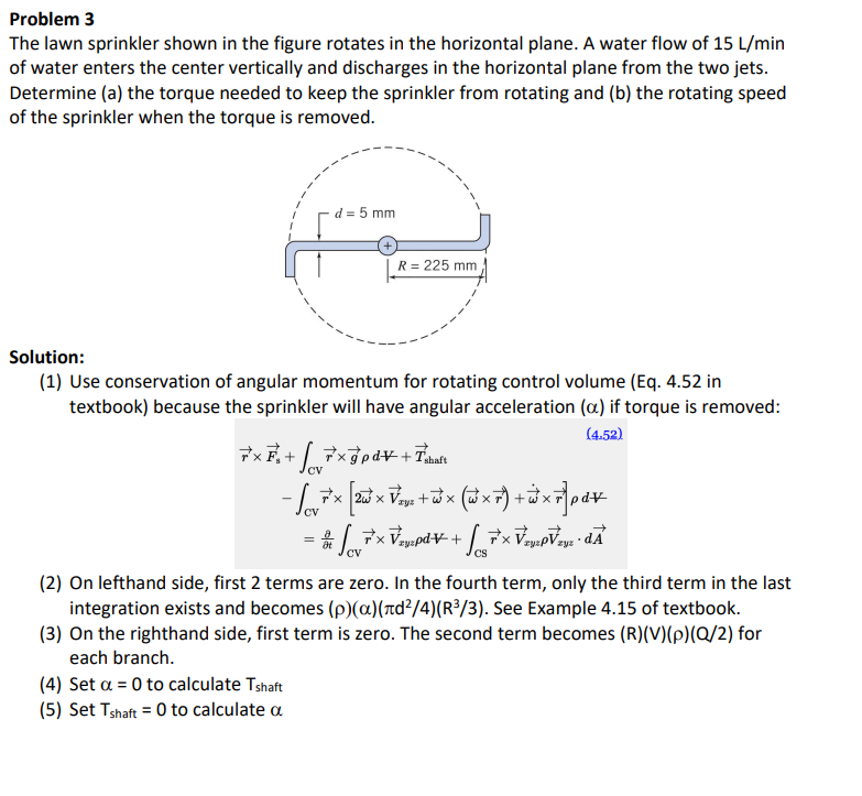 Solved Problem 3The lawn sprinkler shown in the figure | Chegg.com