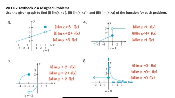 Solved 3 of 22 K 2 Textbook 2.5 Assigned Problems In | Chegg.com
