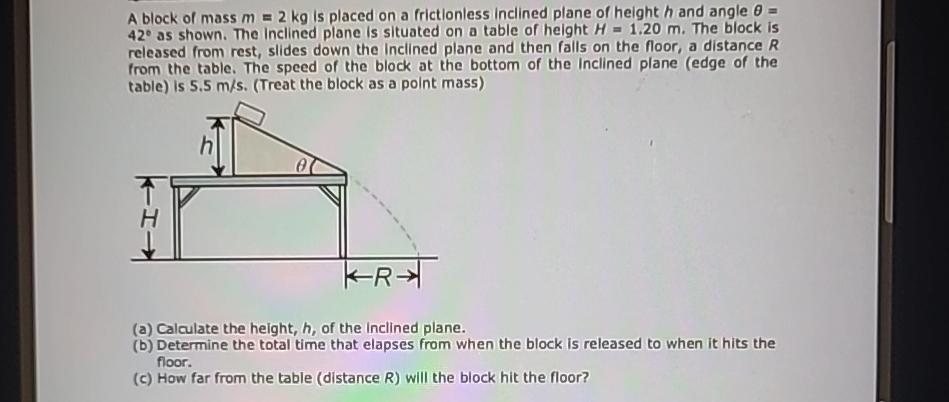 Solved A block of mass m=2kg ﻿is placed on a frictionless | Chegg.com