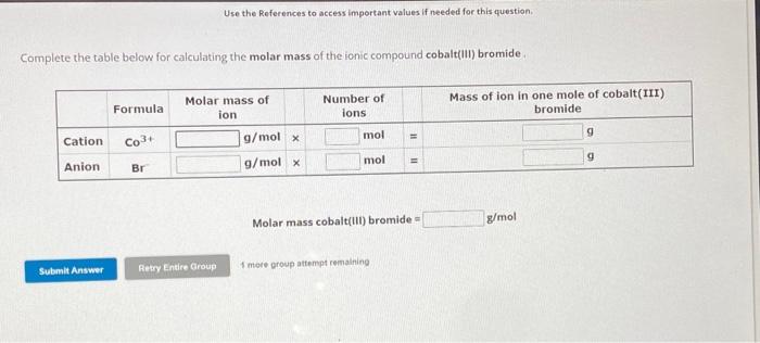 Solved Complete the table below for calculating the molar | Chegg.com