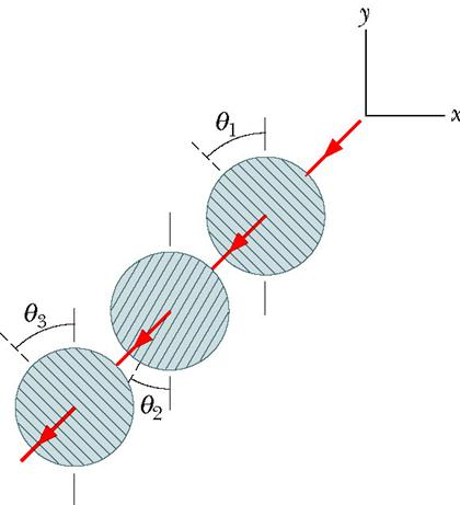 Solved In the figure, initially unpolarized light is sent | Chegg.com