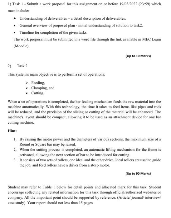 Solved Module Learning Outcomes The following Los are | Chegg.com