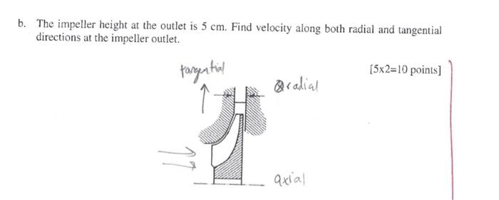 Solved 5. Pure radial flow blade design is adopted for Q4 | Chegg.com