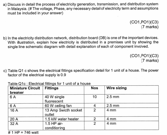 Solved Table Q1 ﻿c.i : Current Carrying Capacity and size of | Chegg.com
