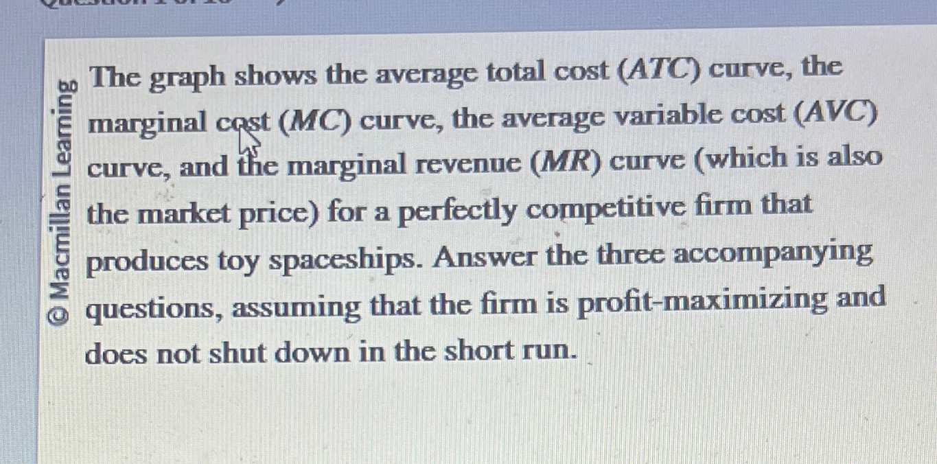 Solved The graph shows the average total cost (ATC) ﻿curve, | Chegg.com