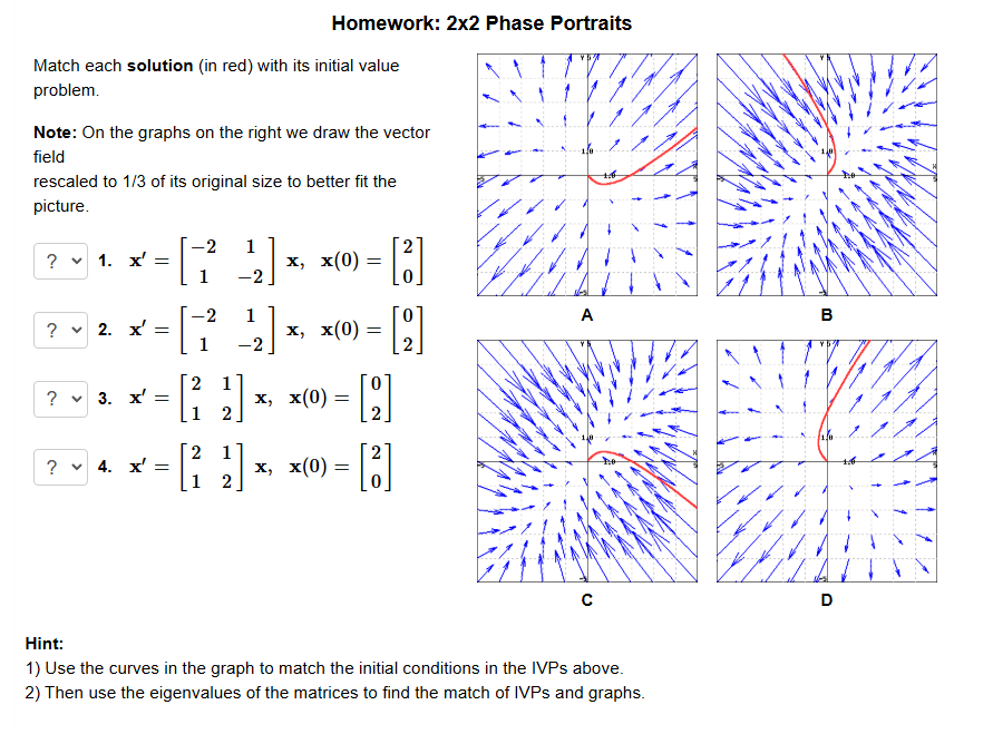 Solved Homework: 2x2 ﻿Phase Portraits Match each solution | Chegg.com