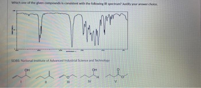 Solved Which one of the given compounds is consistent with | Chegg.com