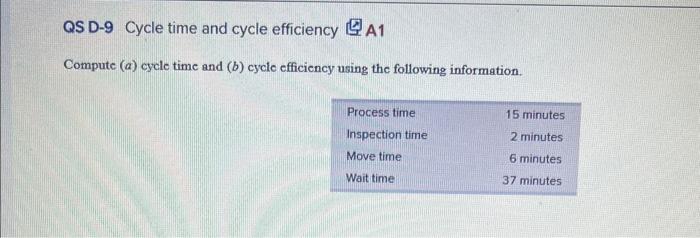 [Solved]: QS D-9 Cycle time and cycle efficiency A1 Comput