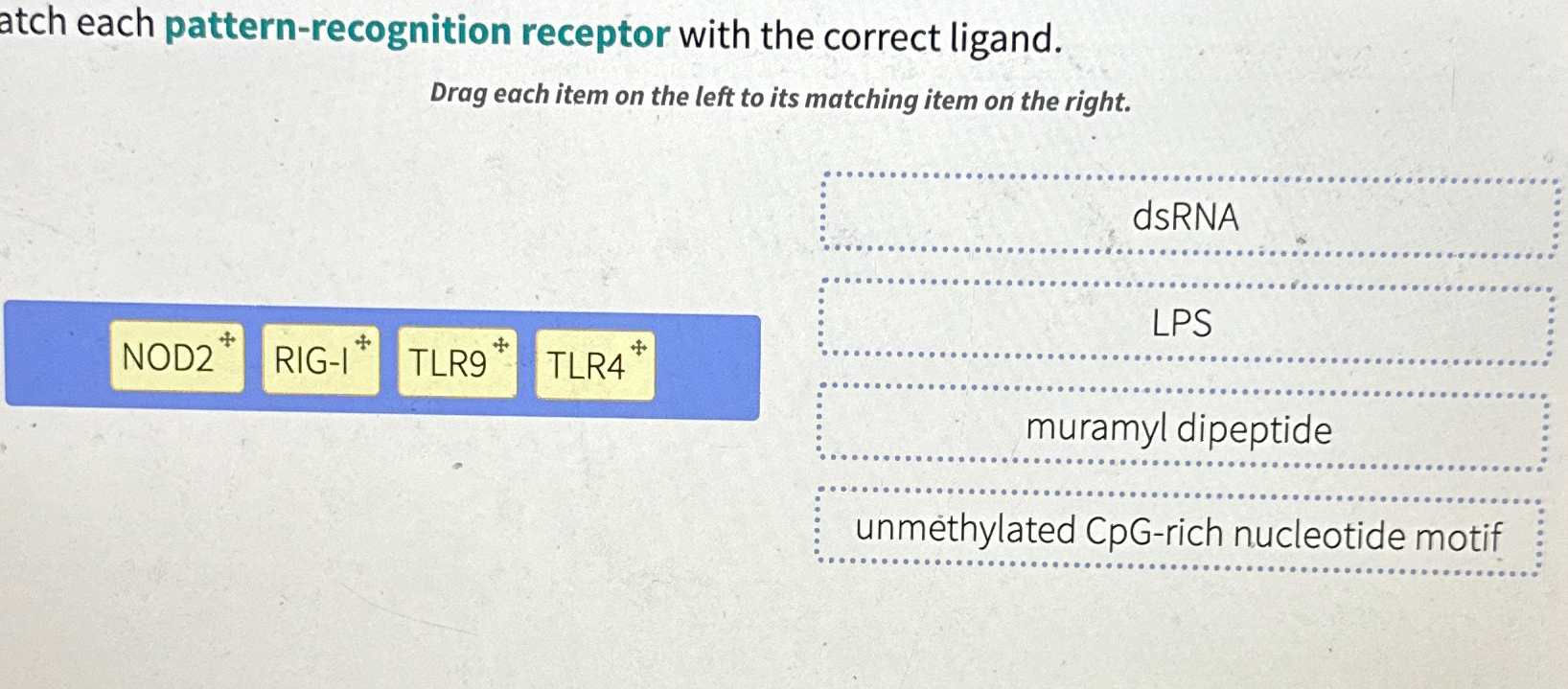 Solved atch each pattern-recognition receptor with the | Chegg.com