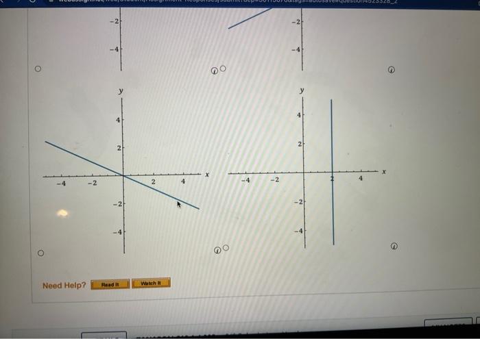 Solved Match the statement with one of the graphs. The sloge | Chegg.com