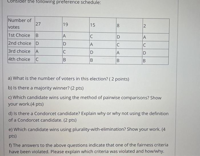 Solved Consider the following preference schedule: a) What | Chegg.com