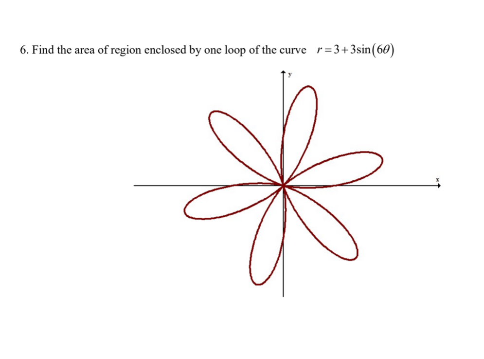Solved Find the area of region enclosed by one loop of the | Chegg.com