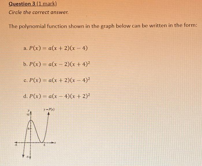 Solved Circle the correct answer. The polynomial function | Chegg.com