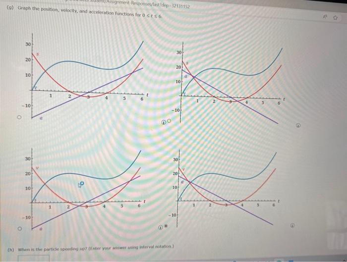 Solved A graphing calculator is recommended. A particle | Chegg.com