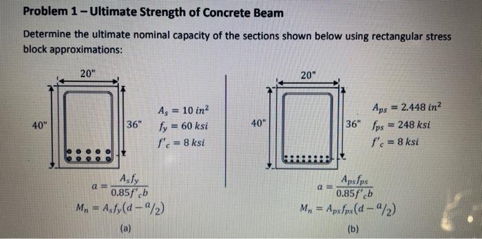 Solved Problem 1-Ultimate Strength of Concrete Beam | Chegg.com