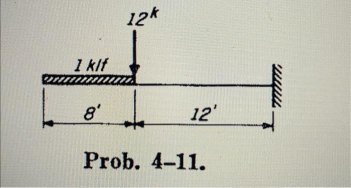 Solved please show reactions, draw shear & bending moment | Chegg.com Solved please show reactions, draw shear & bending moment | Chegg.com