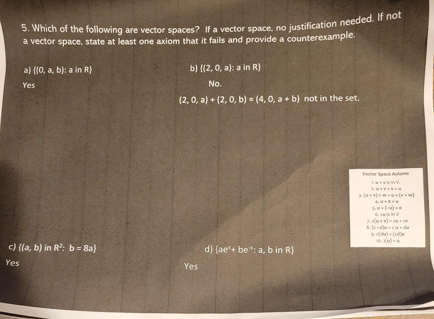 Solved 5. Which of the following are vector spaces? If a | Chegg.com