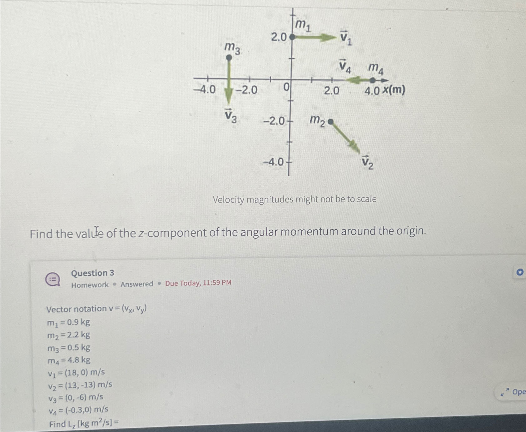 Solved Velocity magnitudes might not be to scaleFind the | Chegg.com