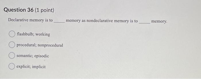Solved Declarative memory is to memory as nondeclarative | Chegg.com