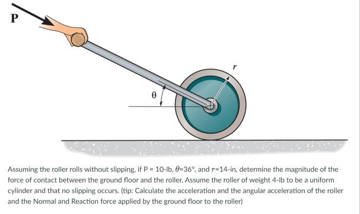 Solved Assuming the roller rolls without slipping, if | Chegg.com