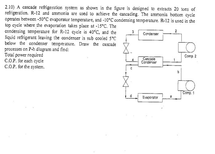 Solved 3 2.10) A cascade refrigeration system as shown in | Chegg.com