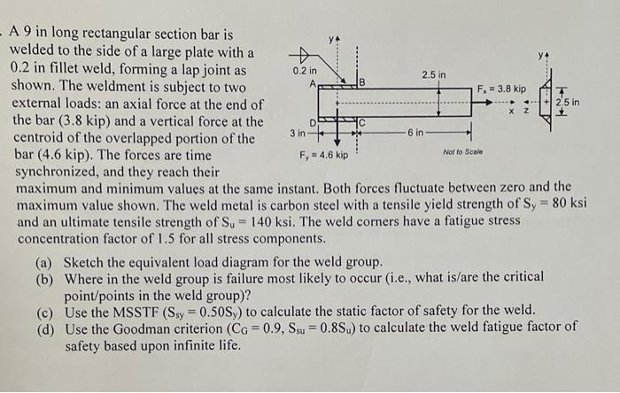 A 9 in long rectangular section bar is welded to the | Chegg.com