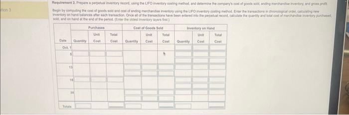Solved sactions.) Data table \begin{tabular}{lll} \hline | Chegg.com