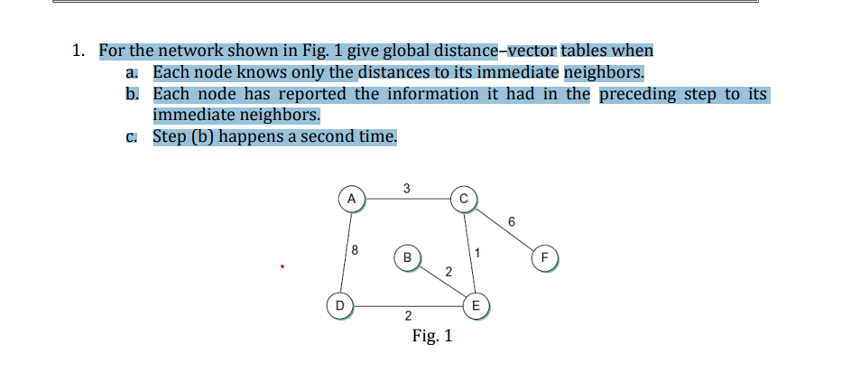 Solved For the network shown in Fig. 1 ﻿give global | Chegg.com