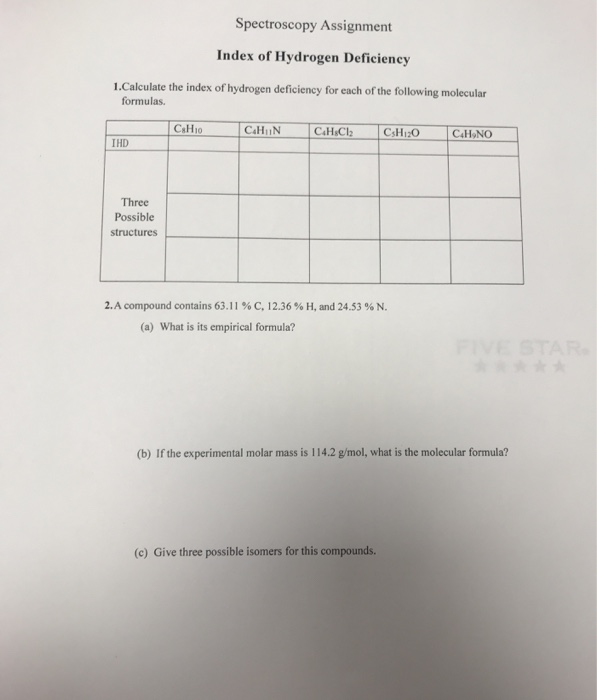 Solved Spectroscopy Assignment Index of Hydrogen Deficiency | Chegg.com