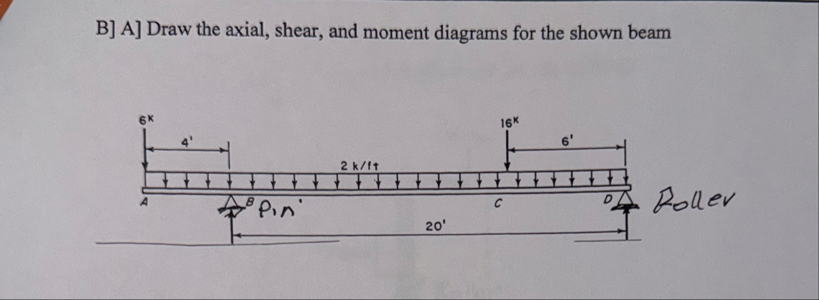[Solved]: B] A] Draw the axial, shear, and moment diagrams