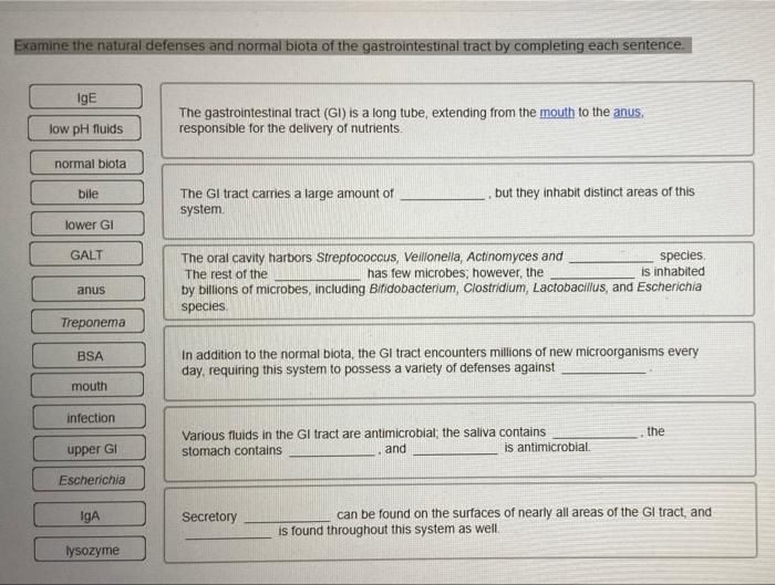 Solved Examine the natural defenses and normal biota of the | Chegg.com