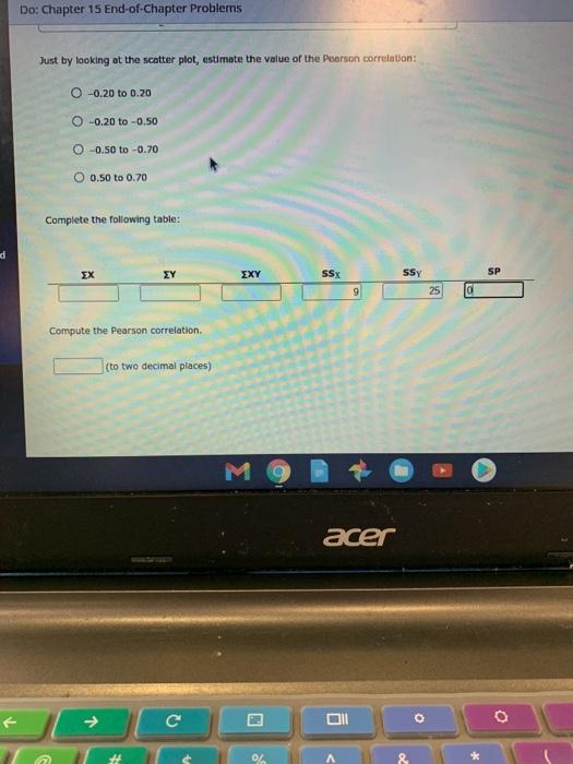 Solved Attempts: Score: 14 5. Gravetter/Wallnau/Forzano, - | Chegg.com