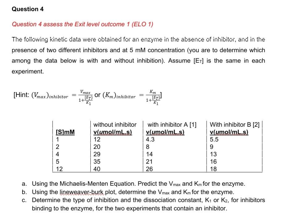 Solved Question 4 assess the Exit level outcome 1 (ELO 1) | Chegg.com