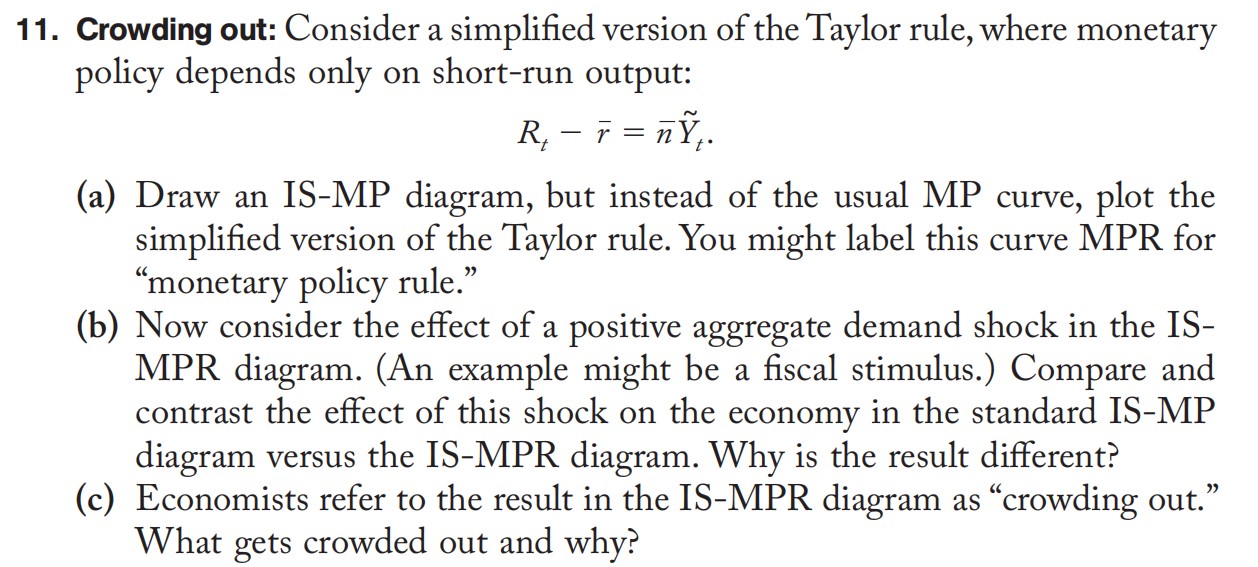 Solved Crowding out: Consider a simplified version of the | Chegg.com