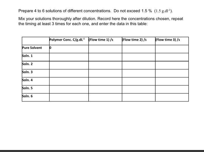 can you please fill up the table the pure solvent is | Chegg.com