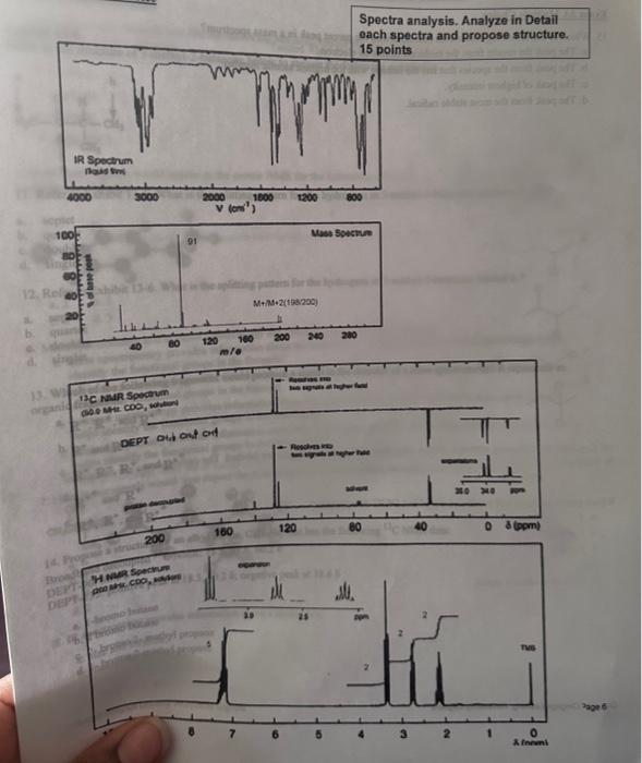 Solved Soectra Analysis. Analyze in detain each soectra and | Chegg.com