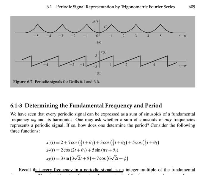 XAMPLE 6.4 Compact Trigonometric Fourier Series of a | Chegg.com