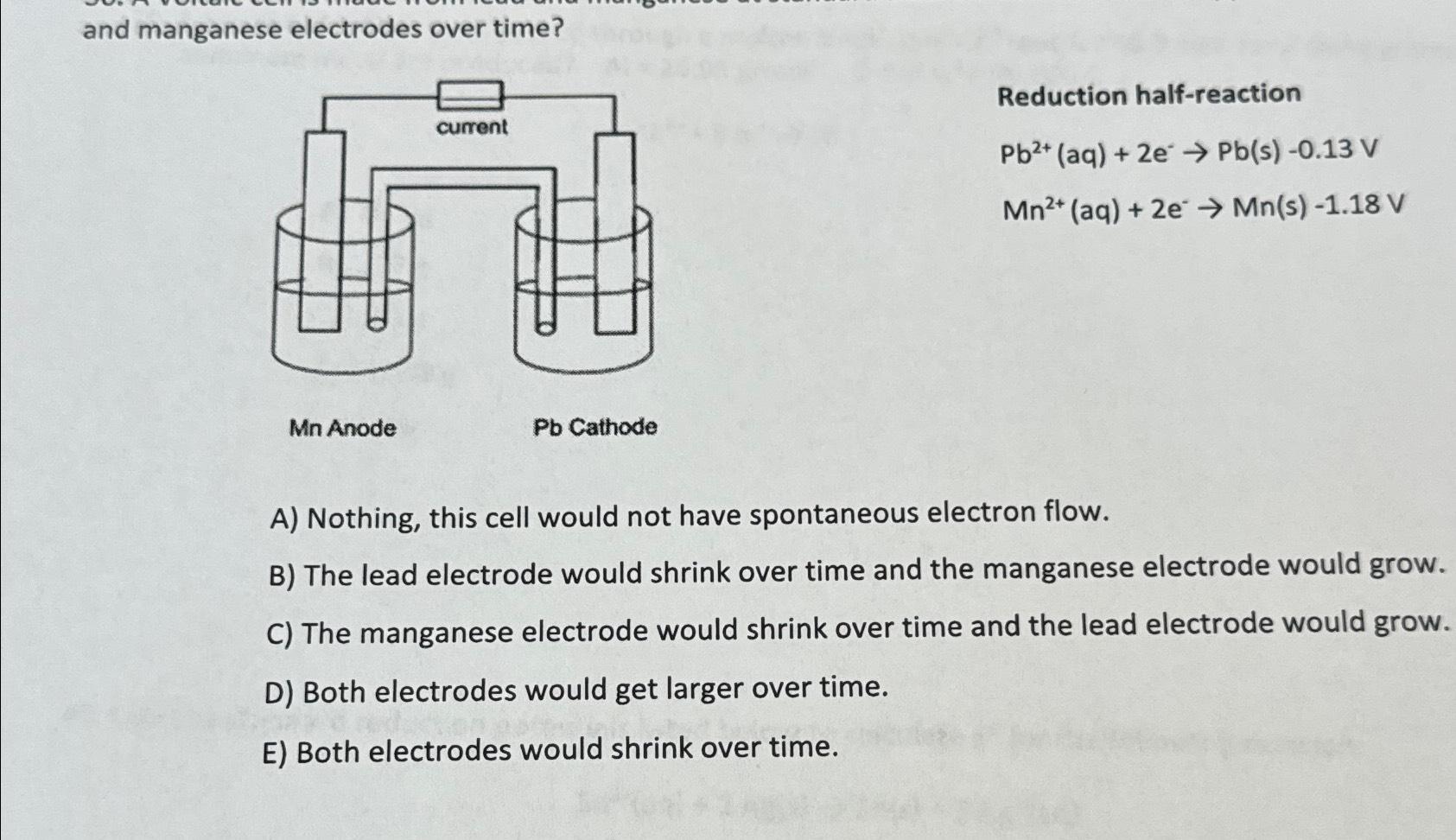 Solved and manganese electrodes over time?Reduction | Chegg.com