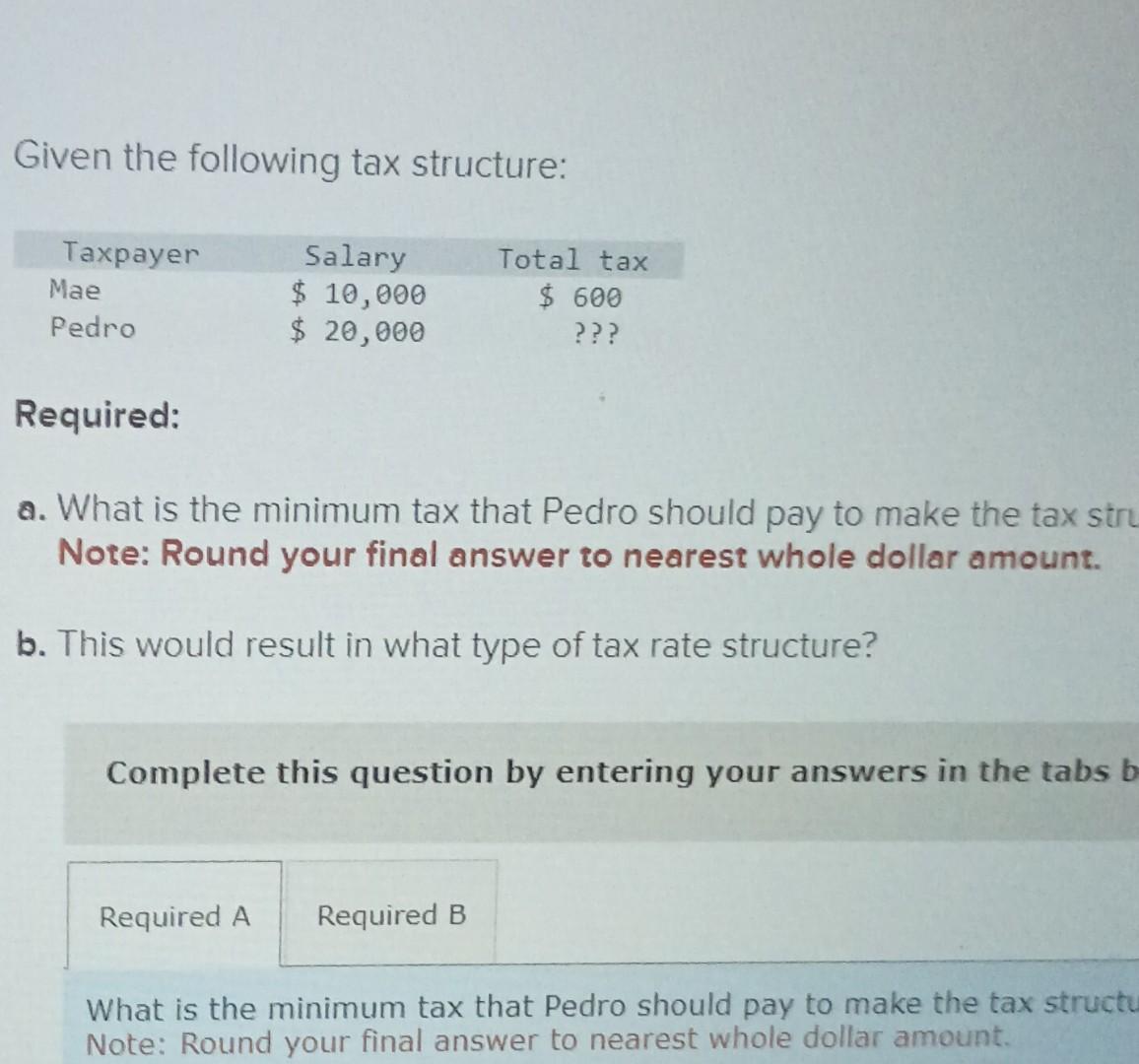Solved Given the following tax structure: Required: a. What | Chegg.com