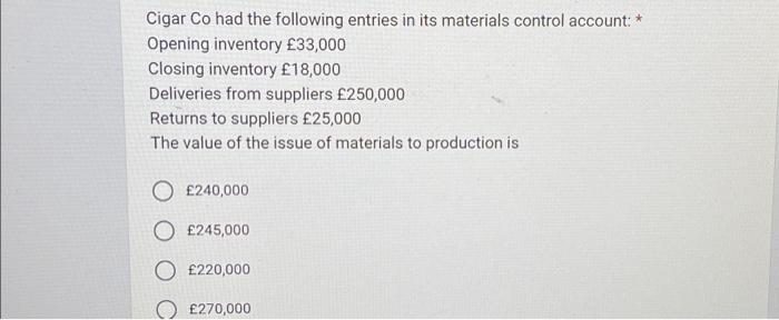 Solved Cigar Co had the following entries in its materials | Chegg.com