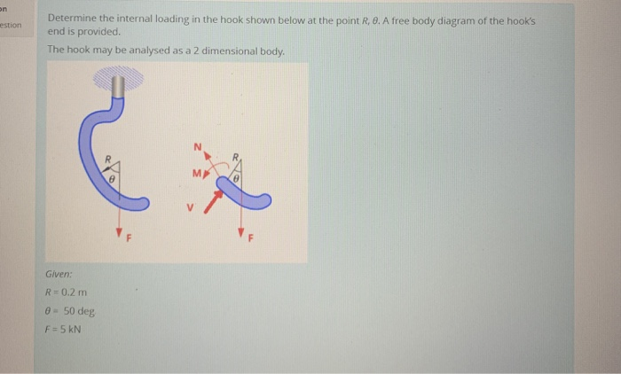 Solved estion Determine the internal loading in the hook | Chegg.com