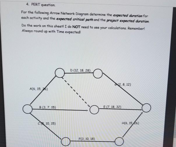 Solved 4. PERT question For the following Arrow Network | Chegg.com
