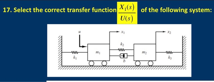 Solved 17. Select the correct transfer function X, (s) U(s) | Chegg.com